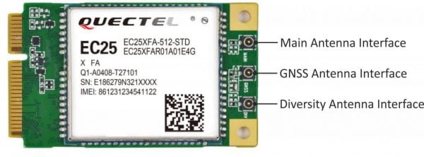 Quectel EC25 Mini PCIe 4G/LTE Module - Sixfab