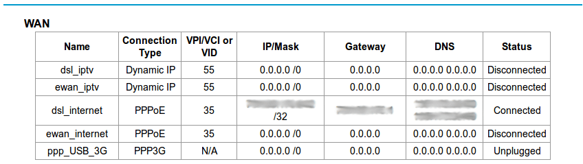 Basic Udp Communication Tutorial For Sixfab Arduino Cellular Iot Application Shield Sixfab